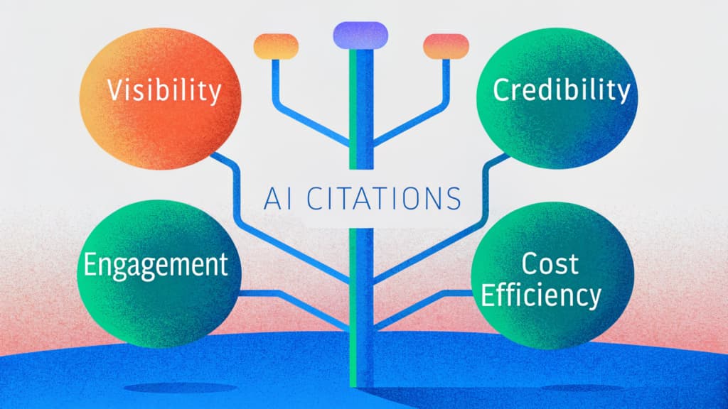 4-effective-ai-citations-for-search-engine-optimization-seo-strategies