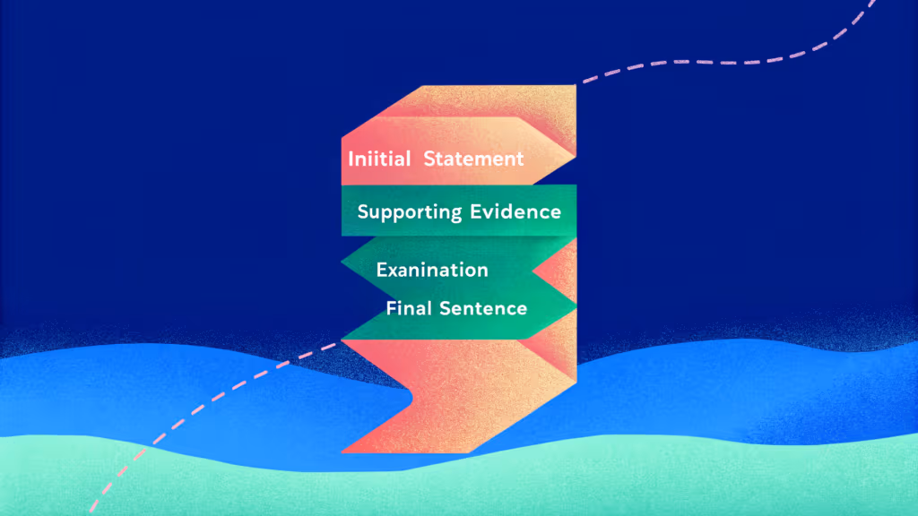 4-steps-on-how-to-make-a-body-paragraph-effectively