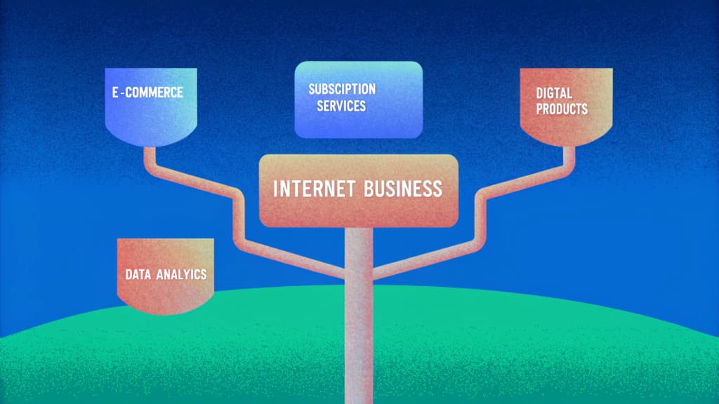 best-practices-for-thriving-internet-businesses-in-2025