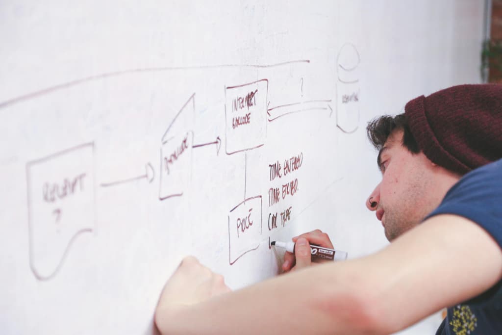 driving-high-quality-leads-lead-generation-agency-strategies