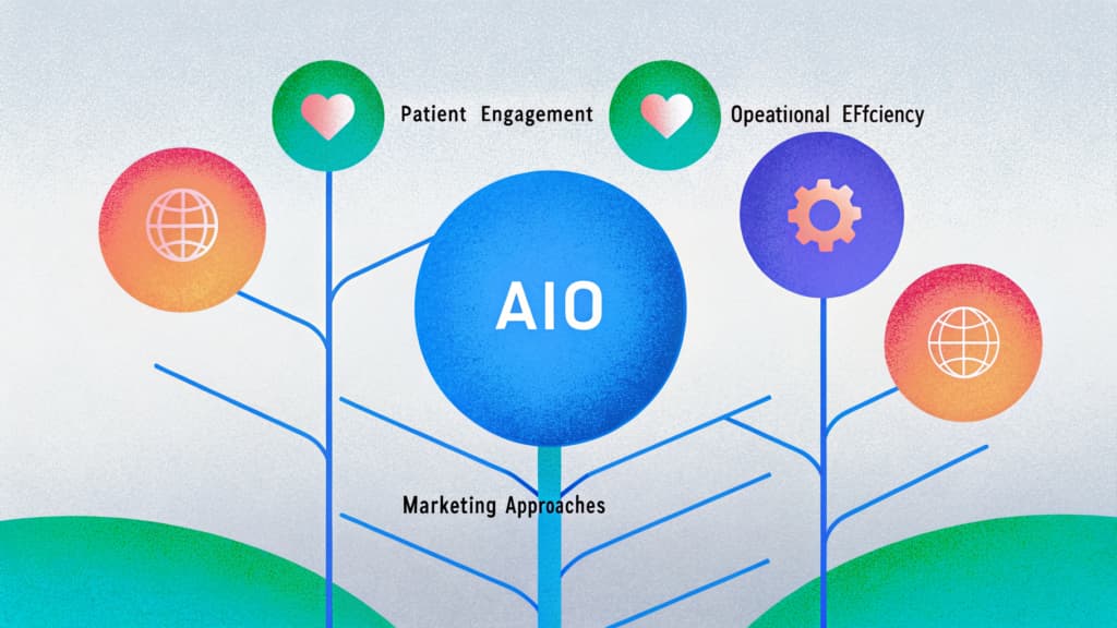 enhance-your-healthcare-practice-with-aio-focused-implementation-services