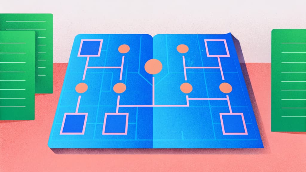 how-to-create-a-topical-map-6-steps-for-effective-seo-strategy