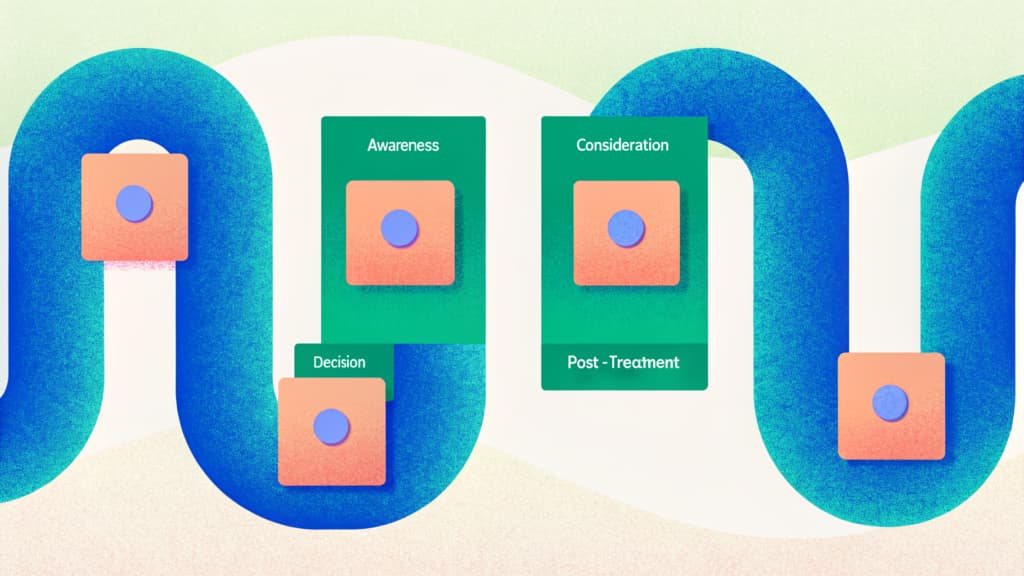 master-customer-journey-mapping-for-effective-sxo-in-healthcare