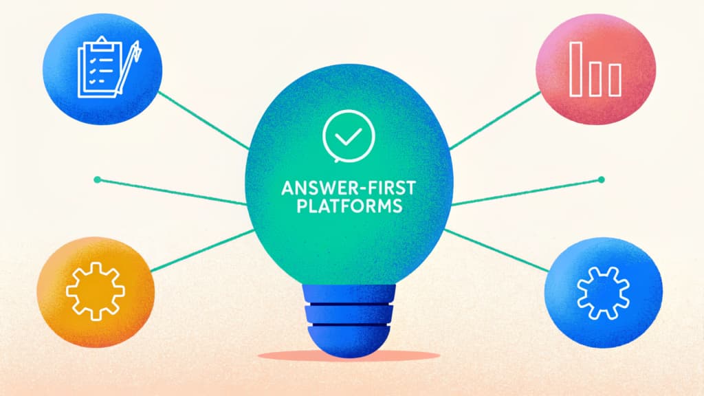 master-ranking-feature-audits-for-answer-first-platforms