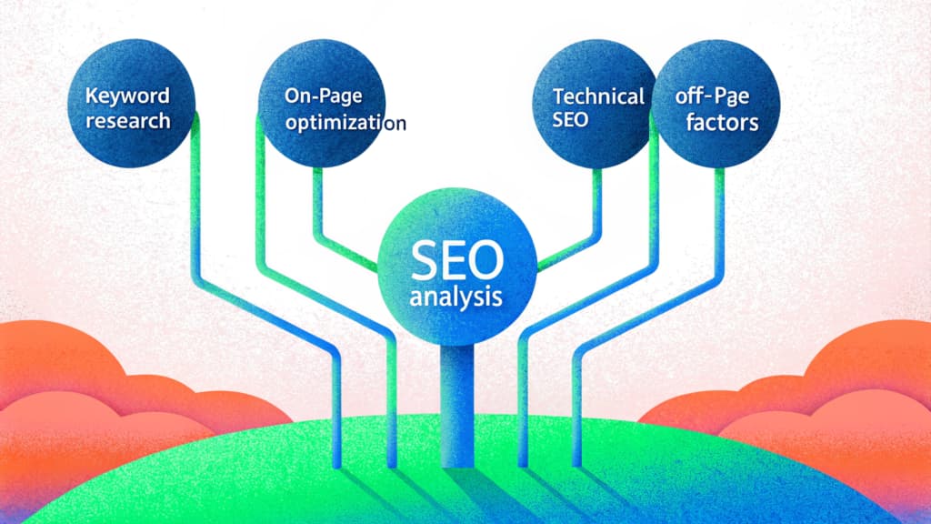master-seo-analysis-free-strategies-for-effective-marketing