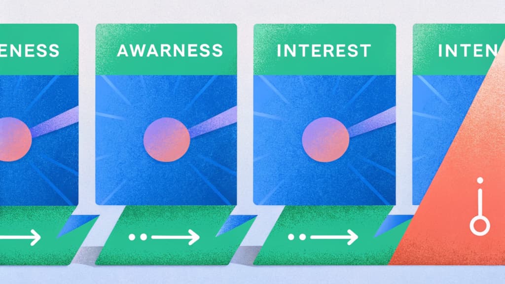 master-the-marketing-stages-a-step-by-step-approach
