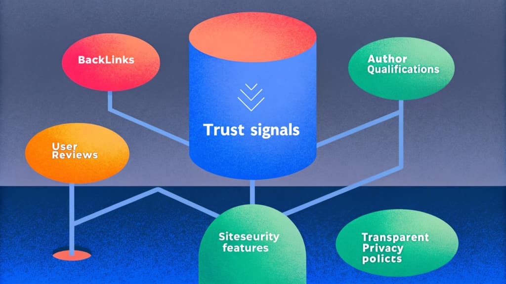 optimize-content-trust-signals-for-ai-driven-search-success