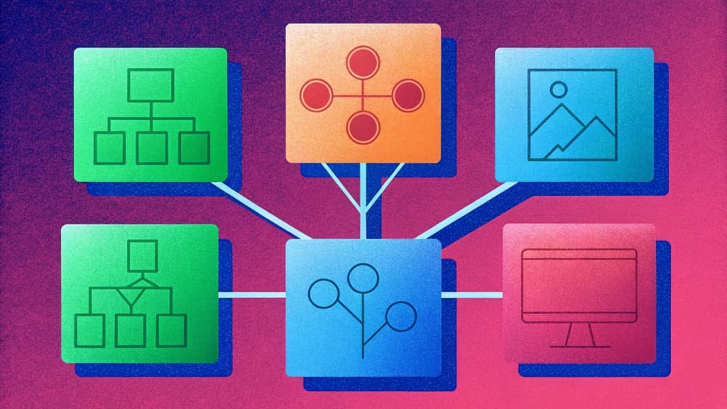 organizador-grafico-definition-importance-and-types-explained