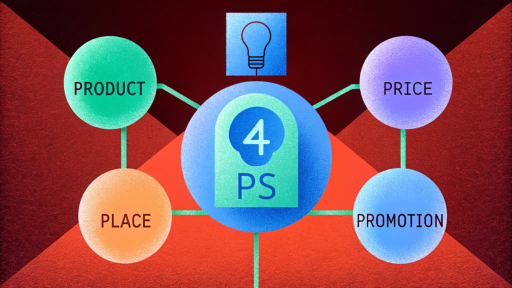 understanding-the-basics-of-marketing-key-principles-and-insights