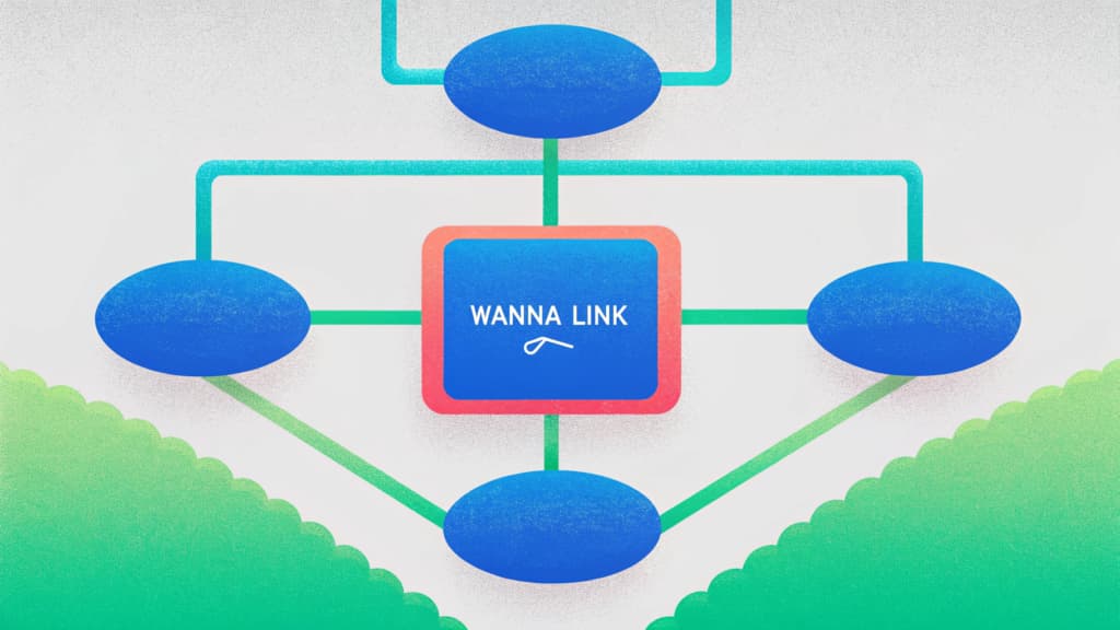understanding-what-does-wanna-link-mean-decoding-the-significance