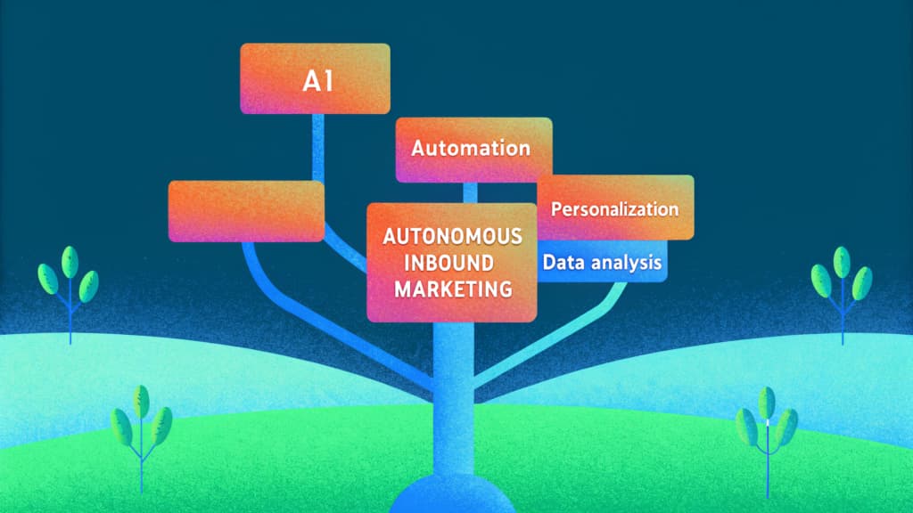 what-will-autonomous-inbound-marketing-look-like-in-3-5-years